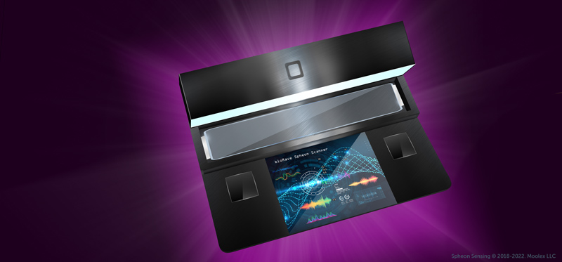 Human Activity Financing Ledger